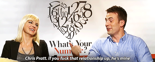 Did Chris Pratt Cheat On Anna Faris With Jennifer Lawrence 3 Divorce